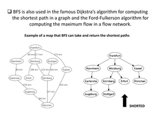 Breath First Search | PPTX | Computing | Technology & Computing
