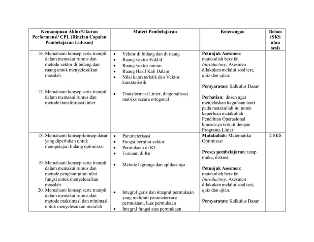 Uraian CPL 1 2015.pdf