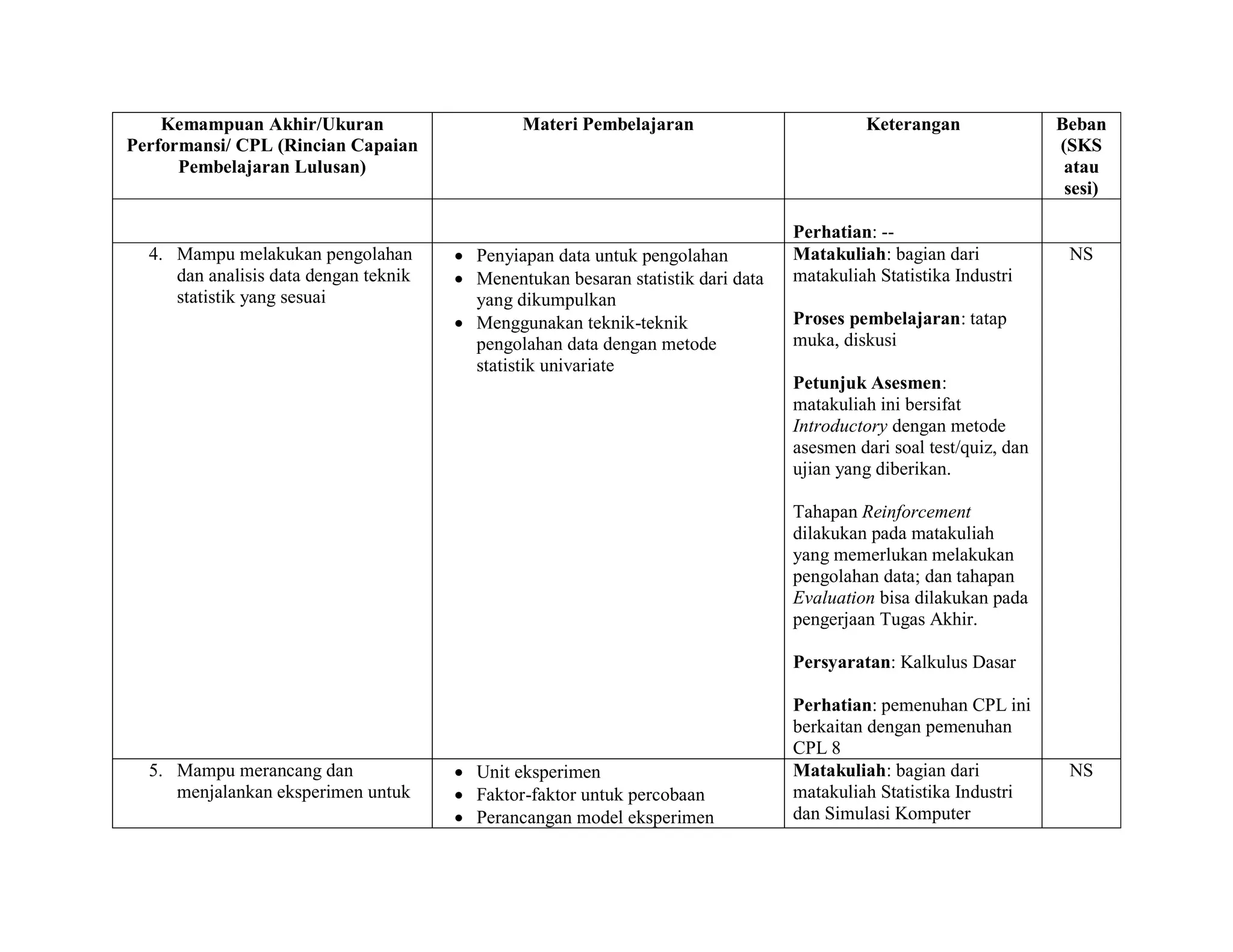 Uraian CPL 7 2015.pdf