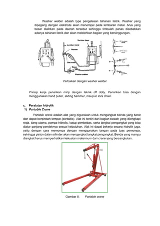Uraian materi | PDF
