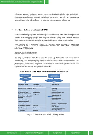 Analisa Data, Planning (Implementasi, Evaluasi) dan Dokumentasi SOAP | PDF