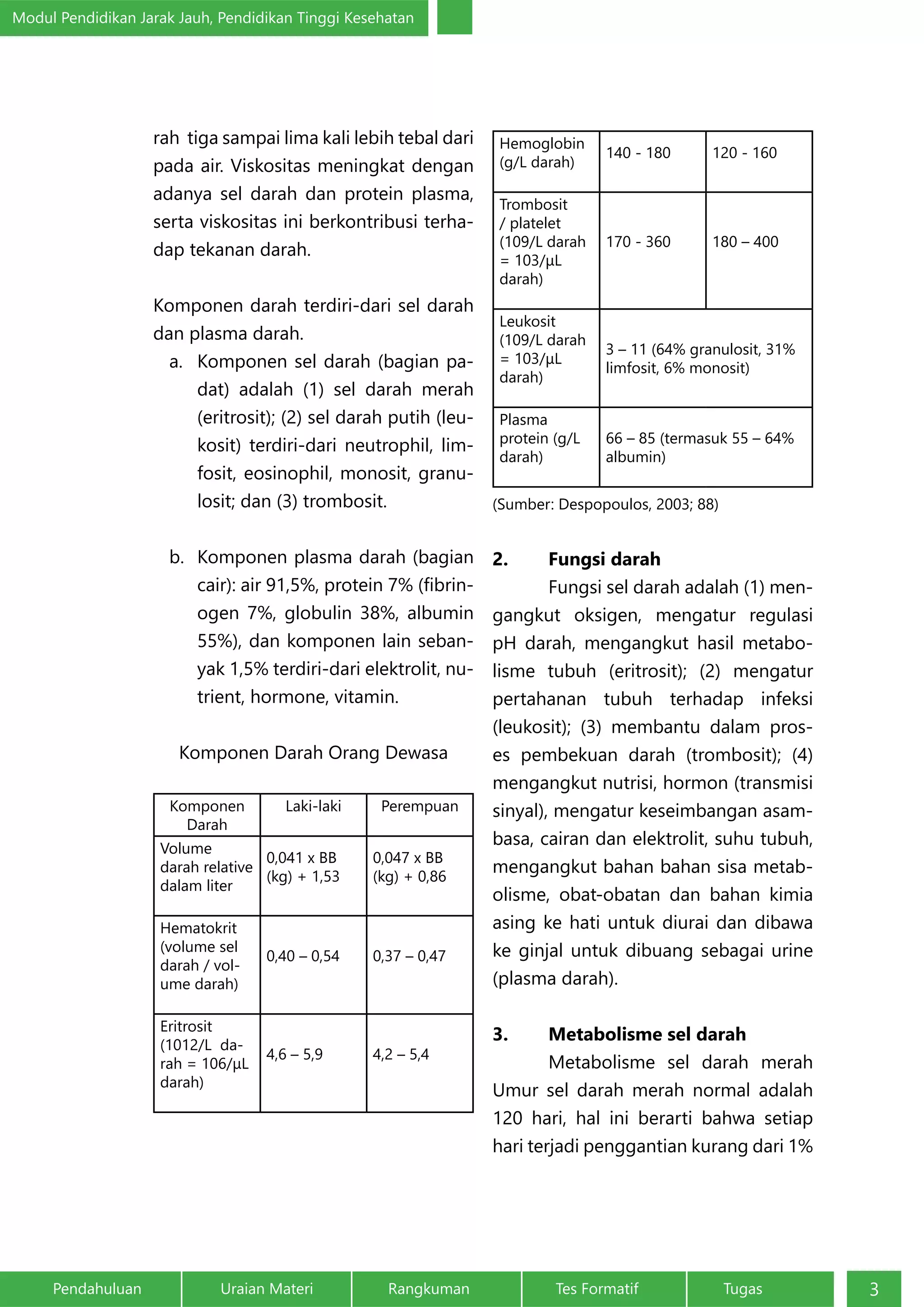Hematologi | PDF