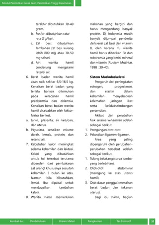 Masa Subur dan Masa Hamil | PDF