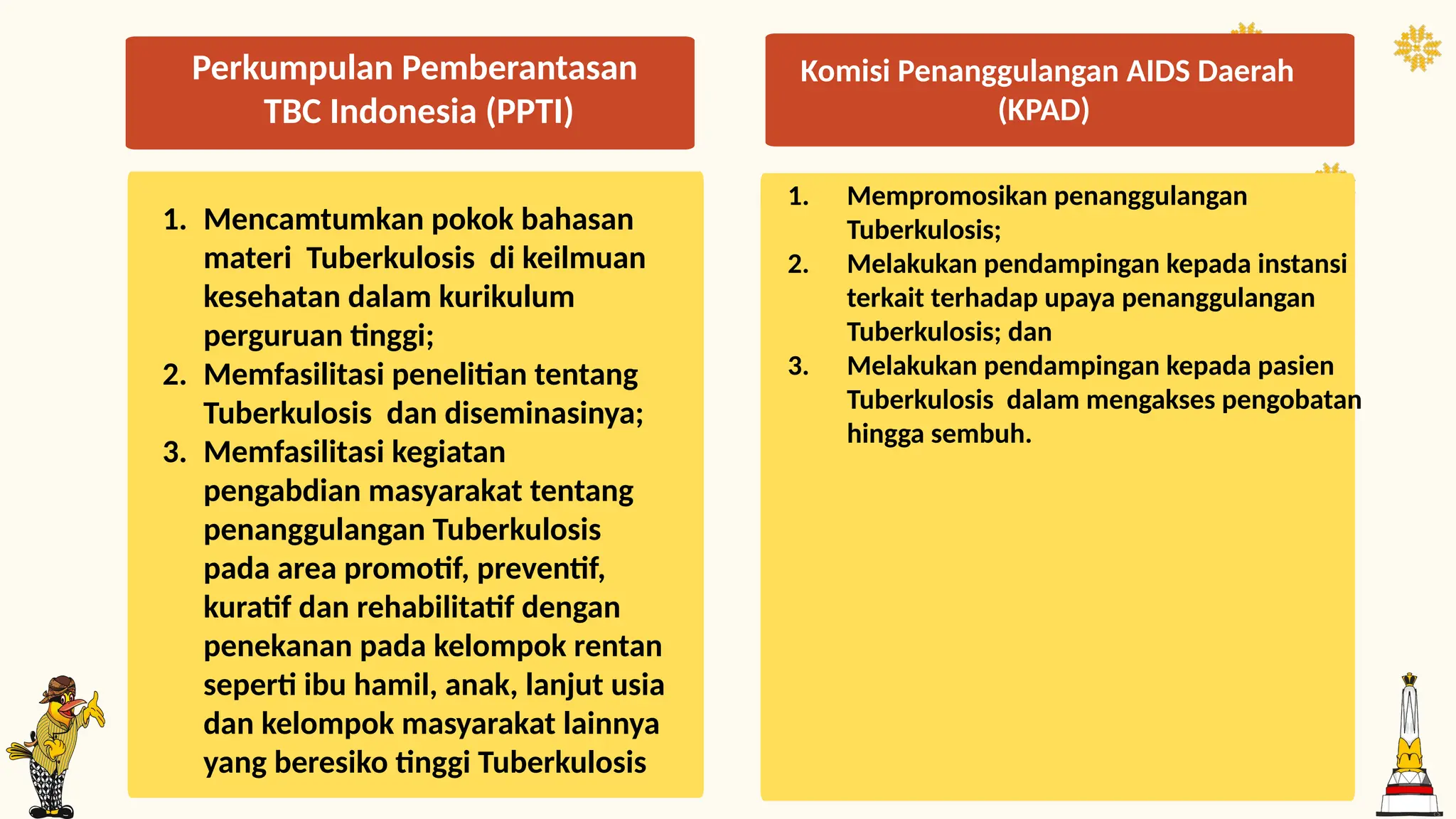 Uraian Tugas Tim Perc Penangg TB Banyumas | PPTX