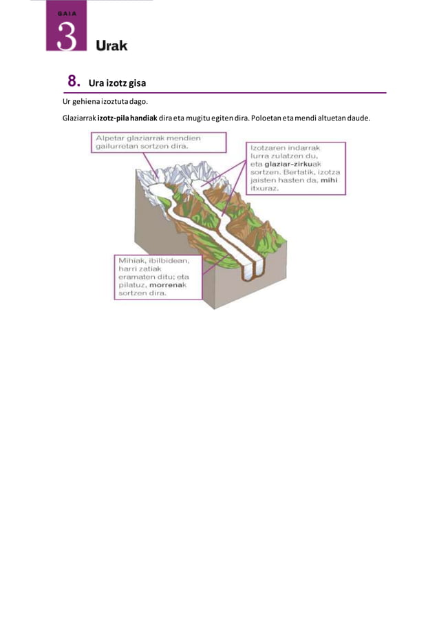 Urak | PDF | Free Download