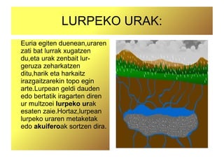 Urak | ODP