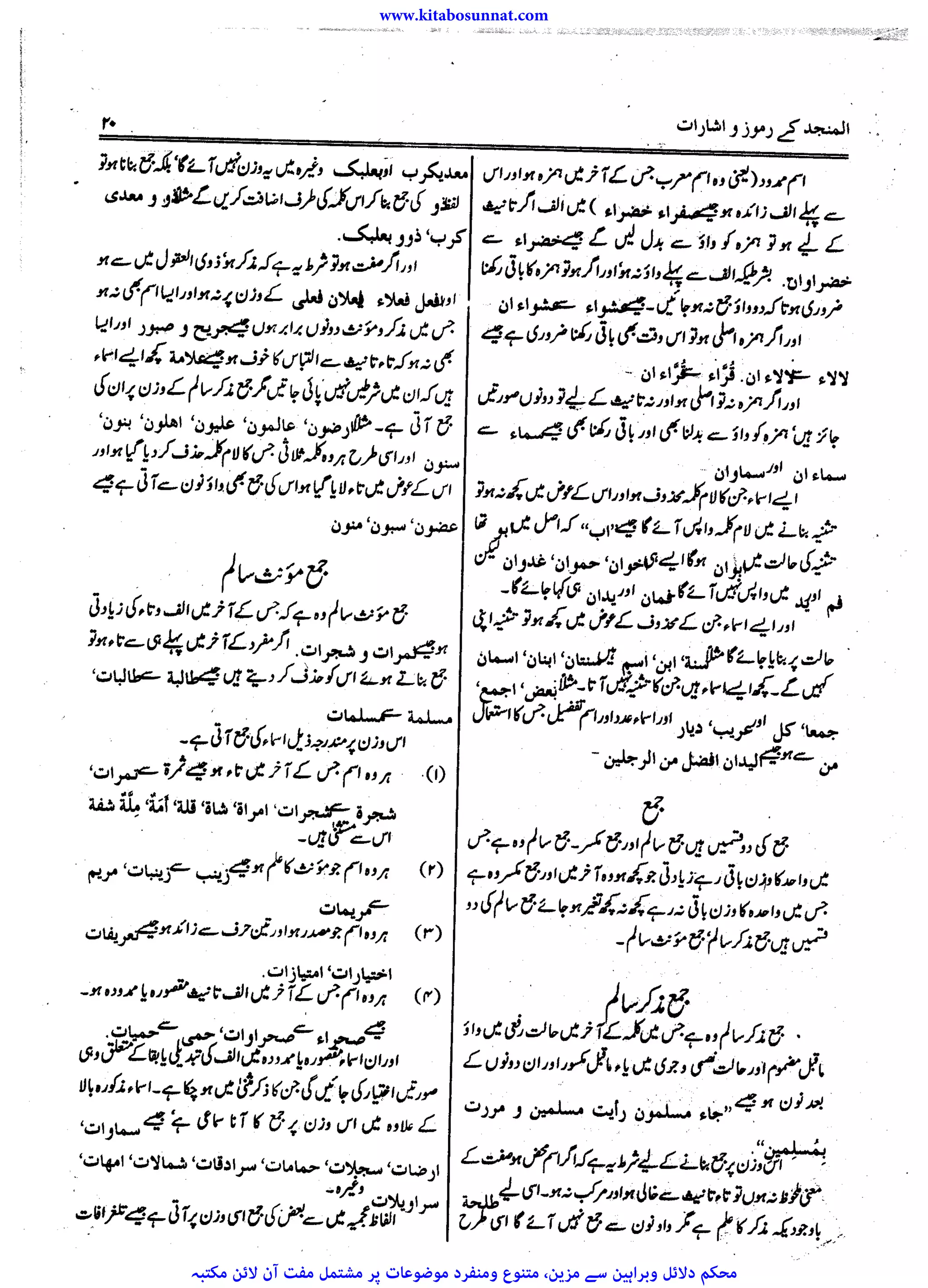 ARABIC URDU DICTIONARY - AL MUNJID | PDF