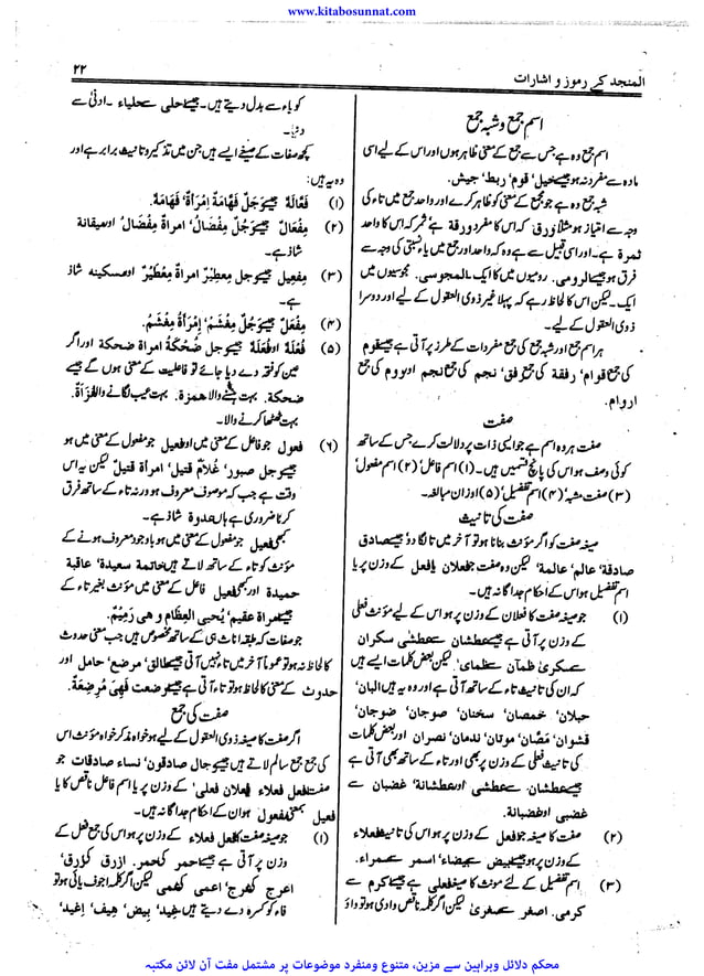 ARABIC URDU DICTIONARY - AL MUNJID | PDF