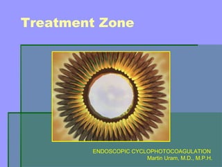 Uram ecp course | PPT