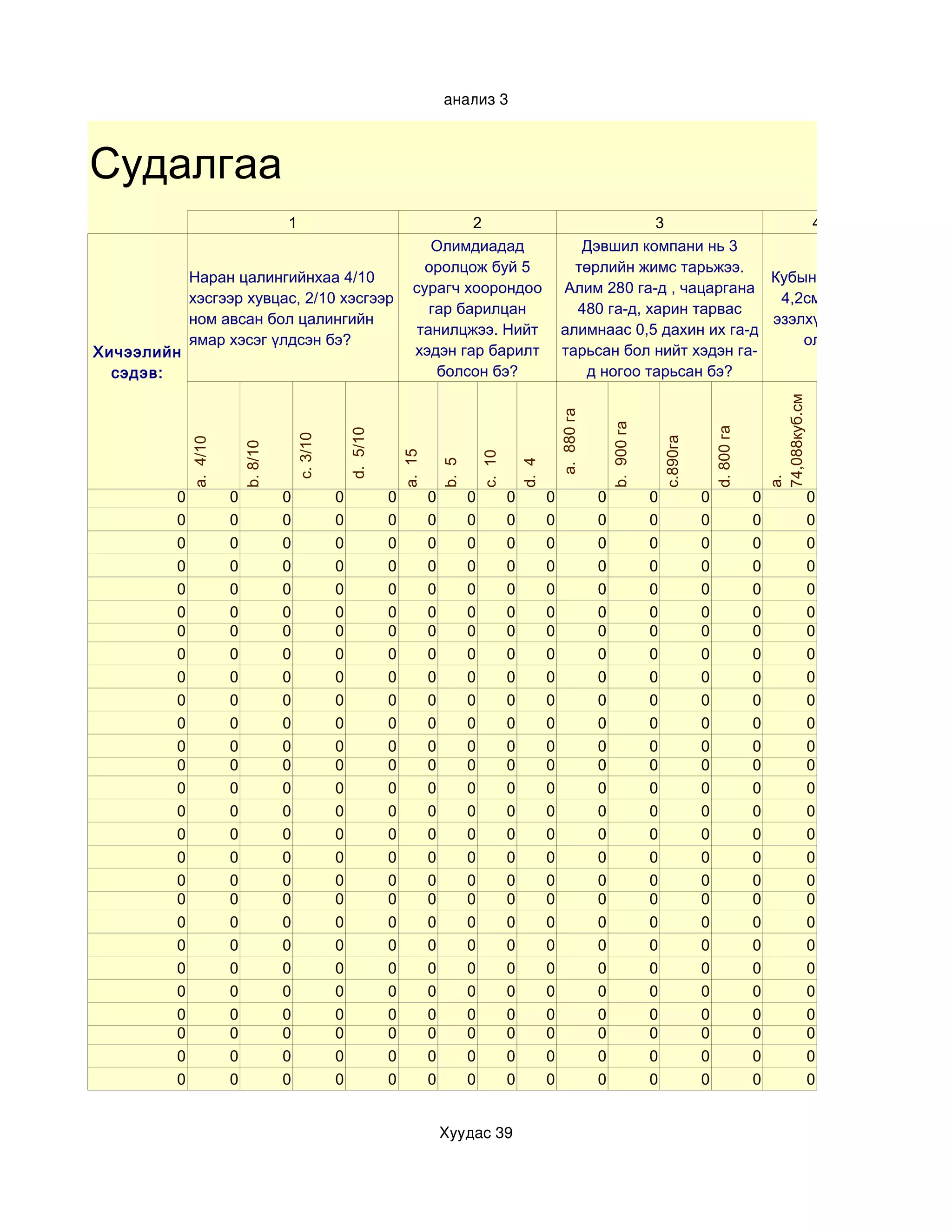 Urangua 85 matematikiin tsahim test | ODS