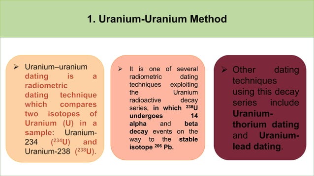 Uranium and uranium dating.pptx