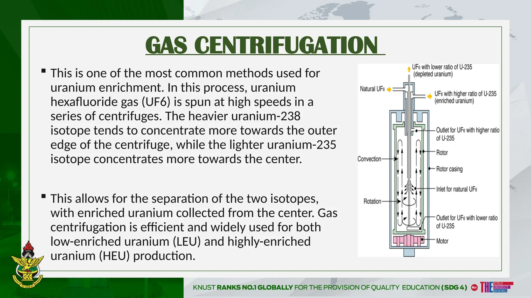 Uranium Enrichment .pptx. Introduction Uranium enrichment Methods of ...
