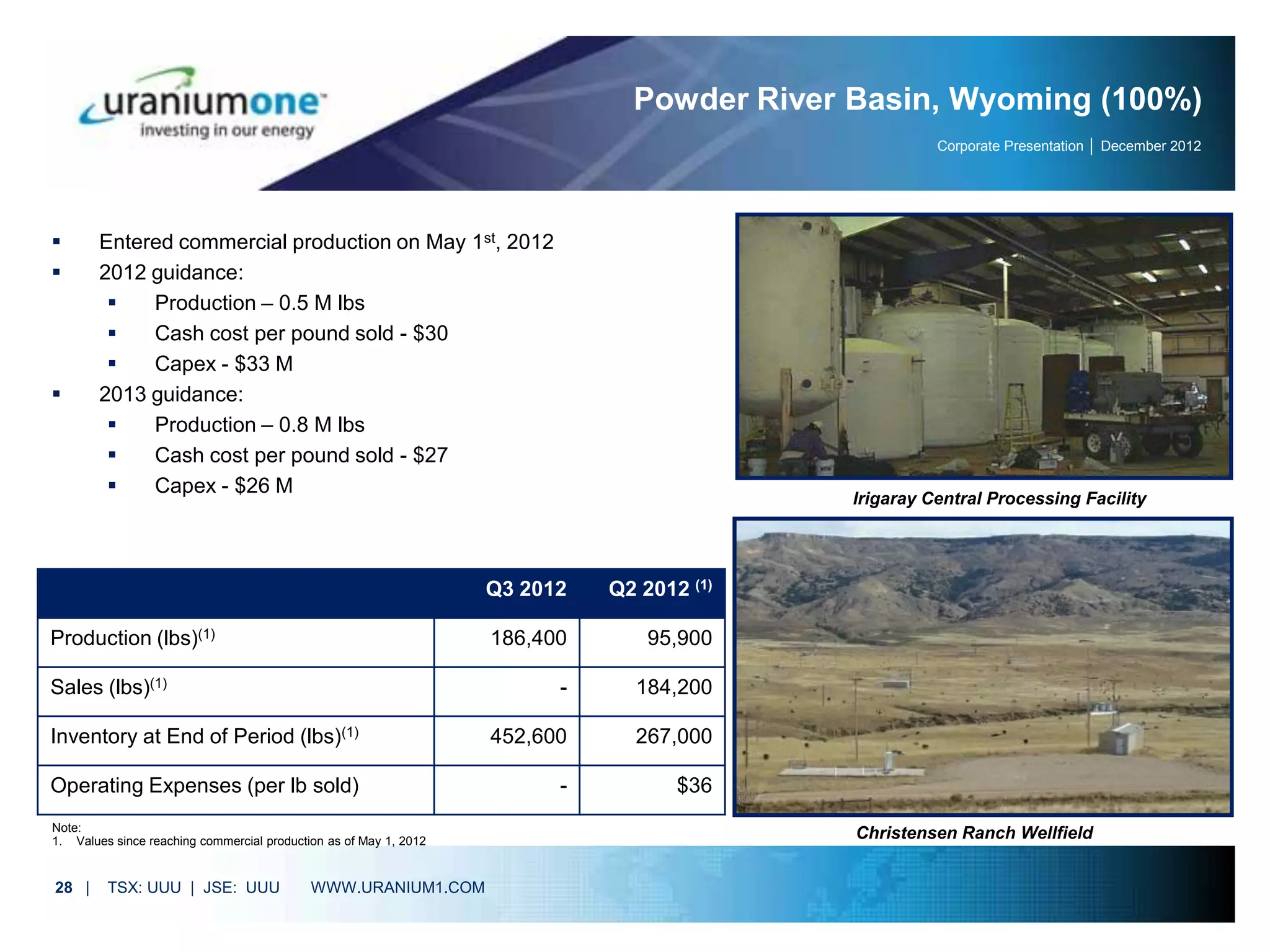 Uranium One, Inc. Corporate Presentation | PPT