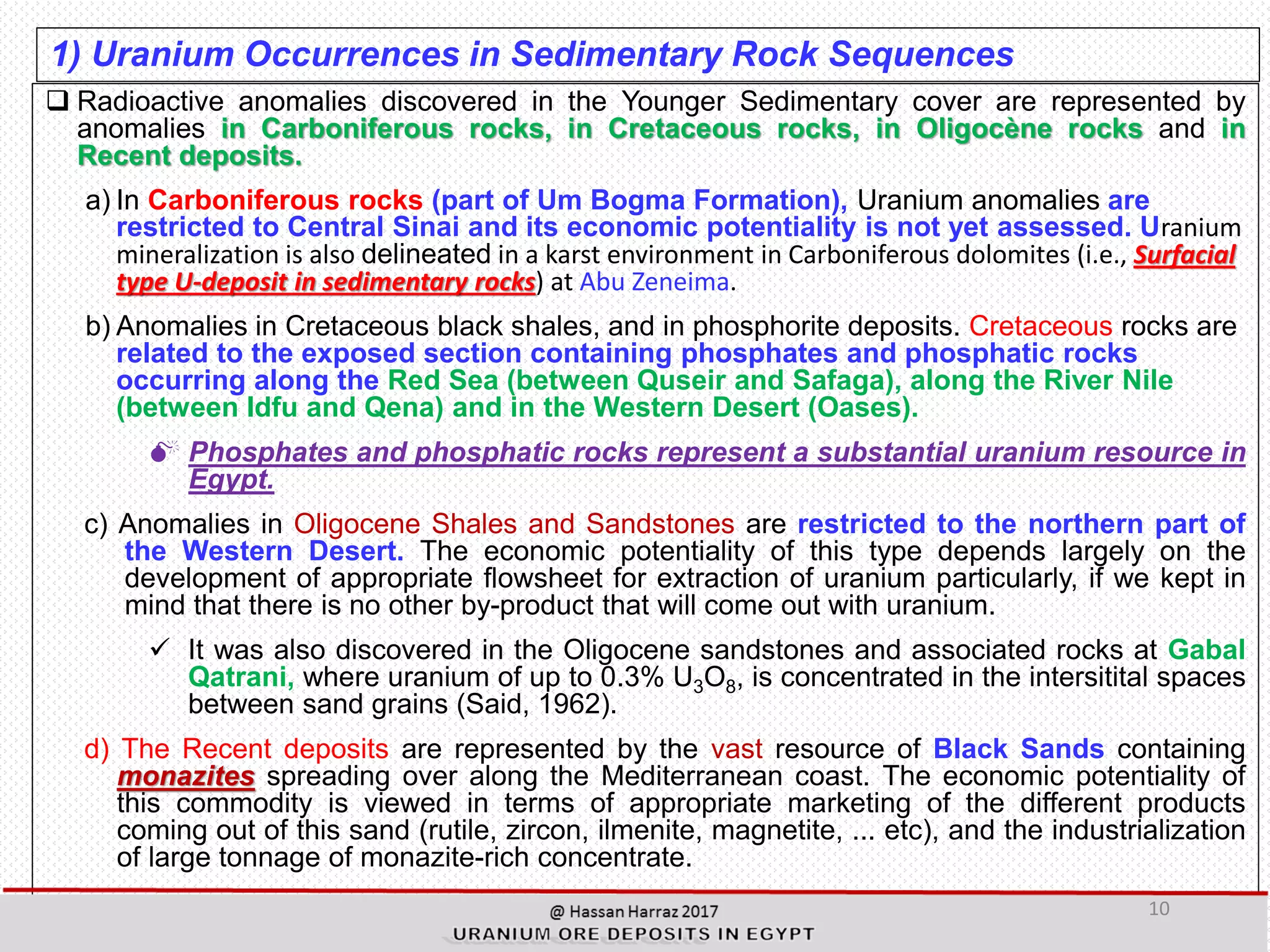 Uranium resources and reserves in egypt | PDF