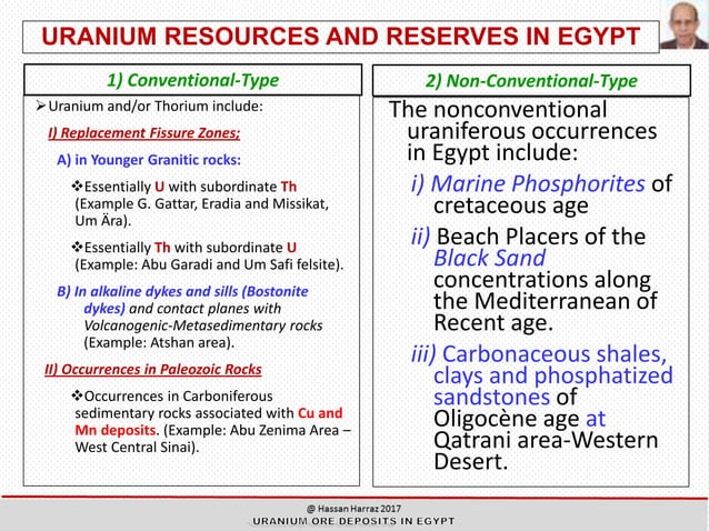 Uranium resources and reserves in egypt | PPT