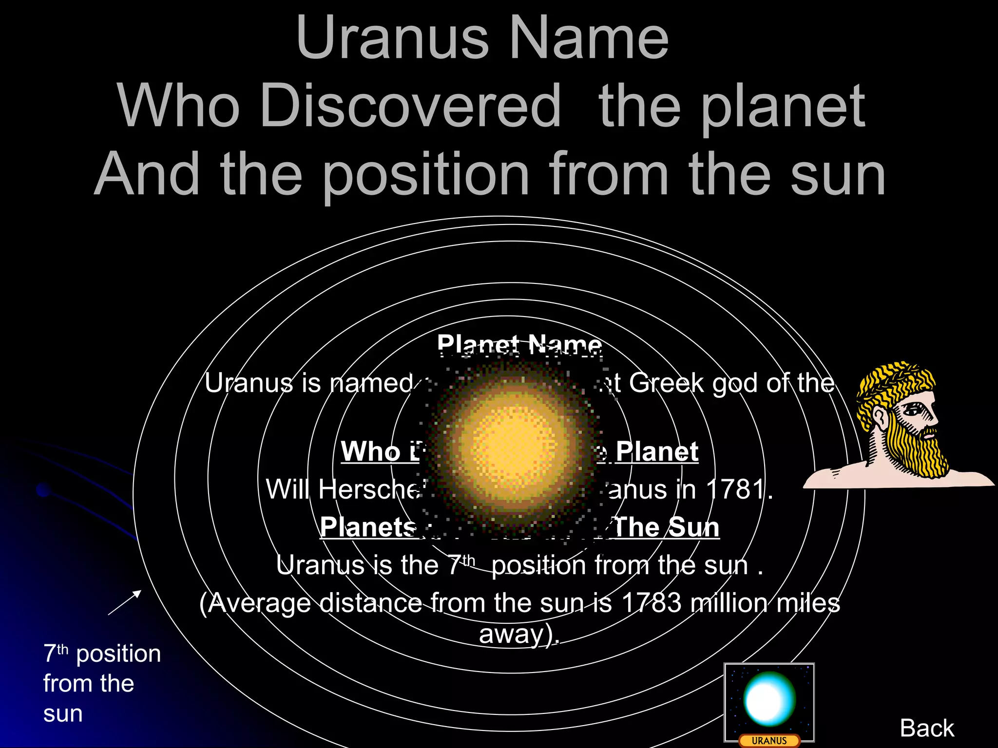 Uranus | PPT
