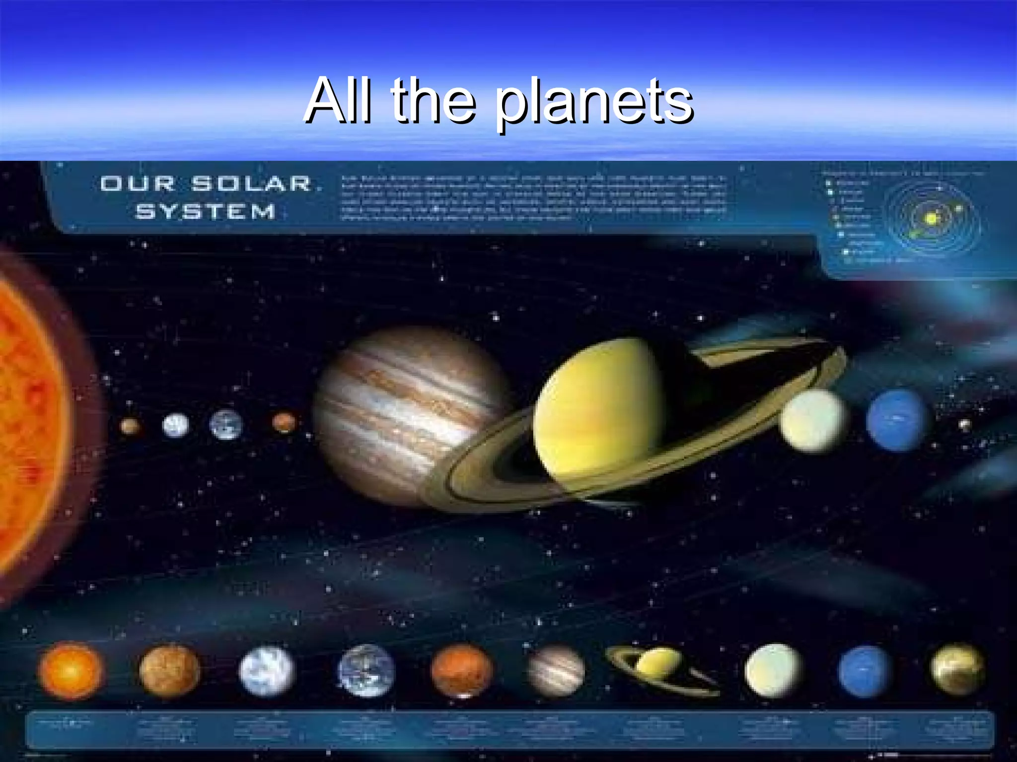 Uranus | PPT | Space and Astronomy | Science