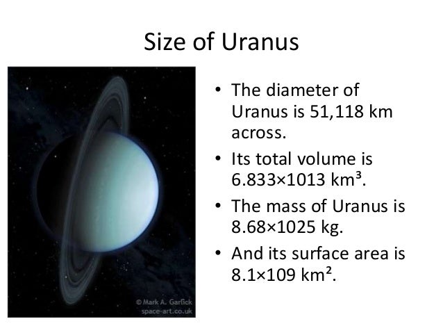 Uranus