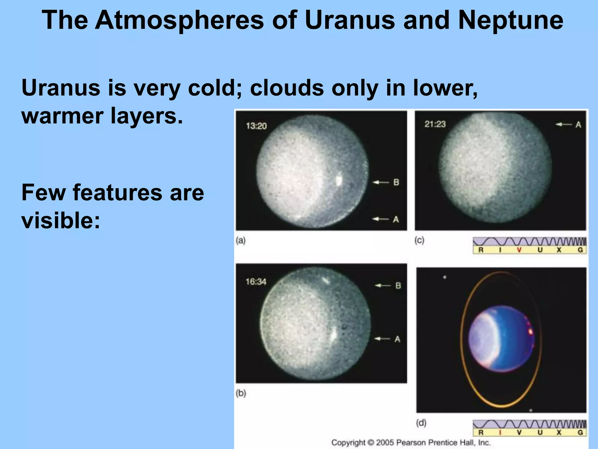 Uranus and neptune | PPT