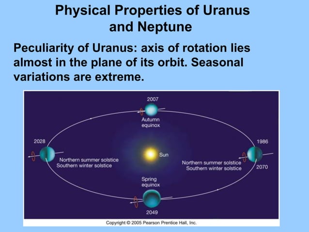 Uranus and neptune | PPT