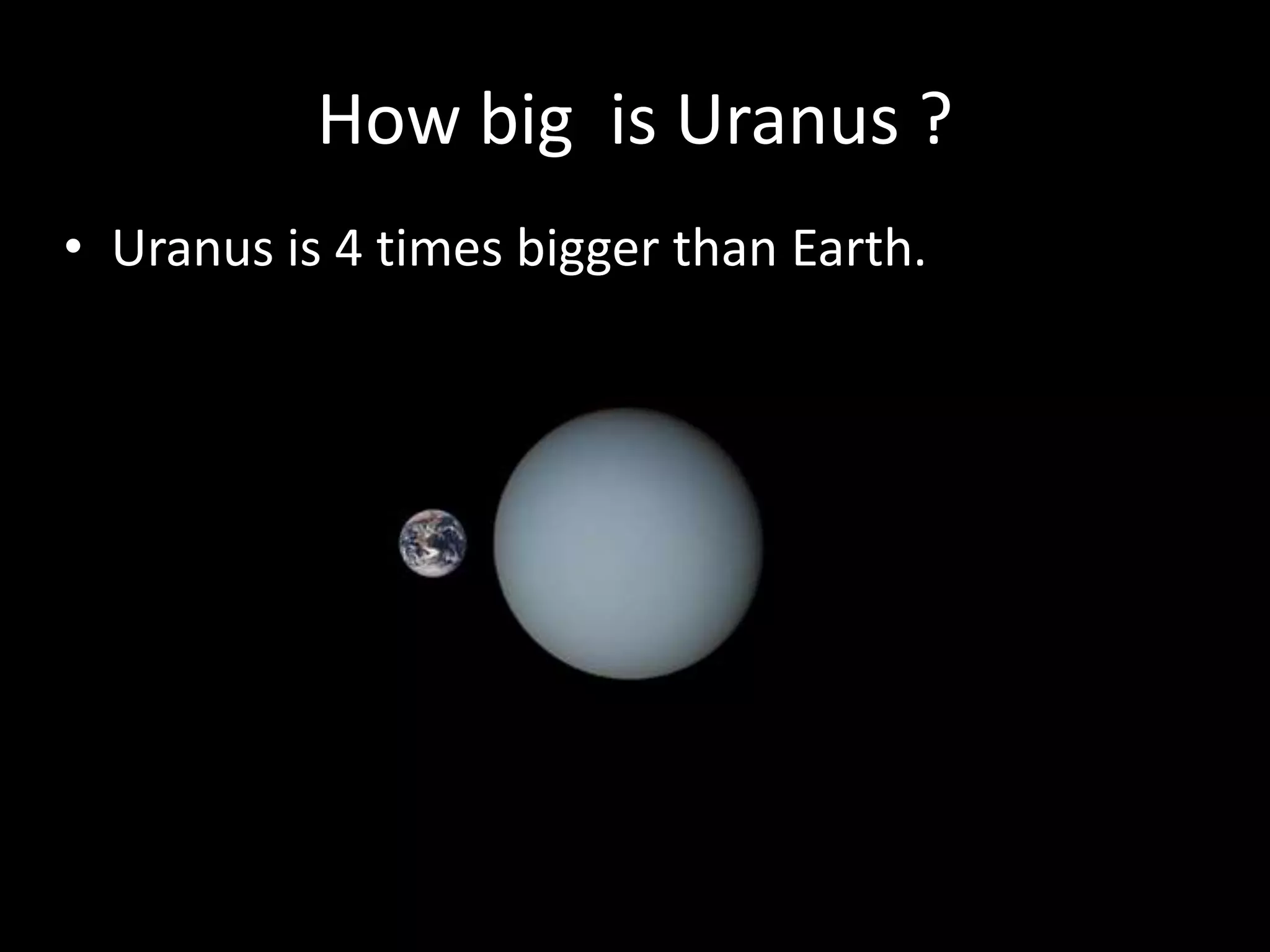 Uranus by nina | PPT