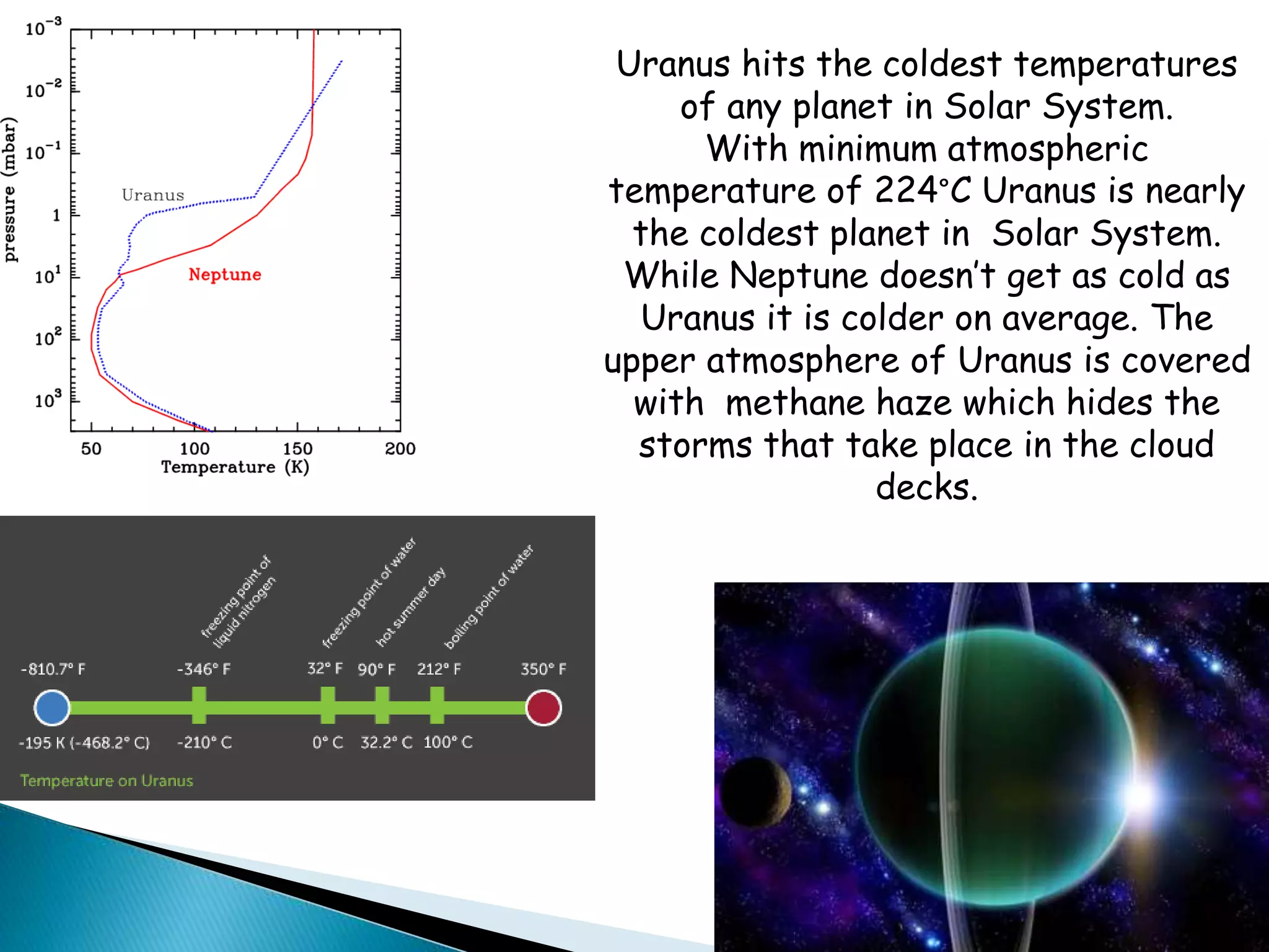 Uranus | PPTX