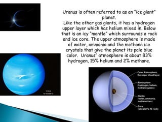 Uranus | PPTX