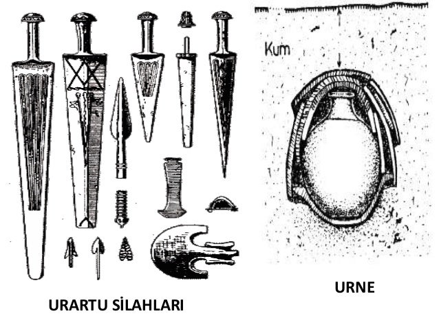 Urartular