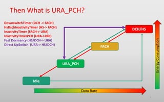 URA: A Gentle Introduction to New Idle | PPTX
