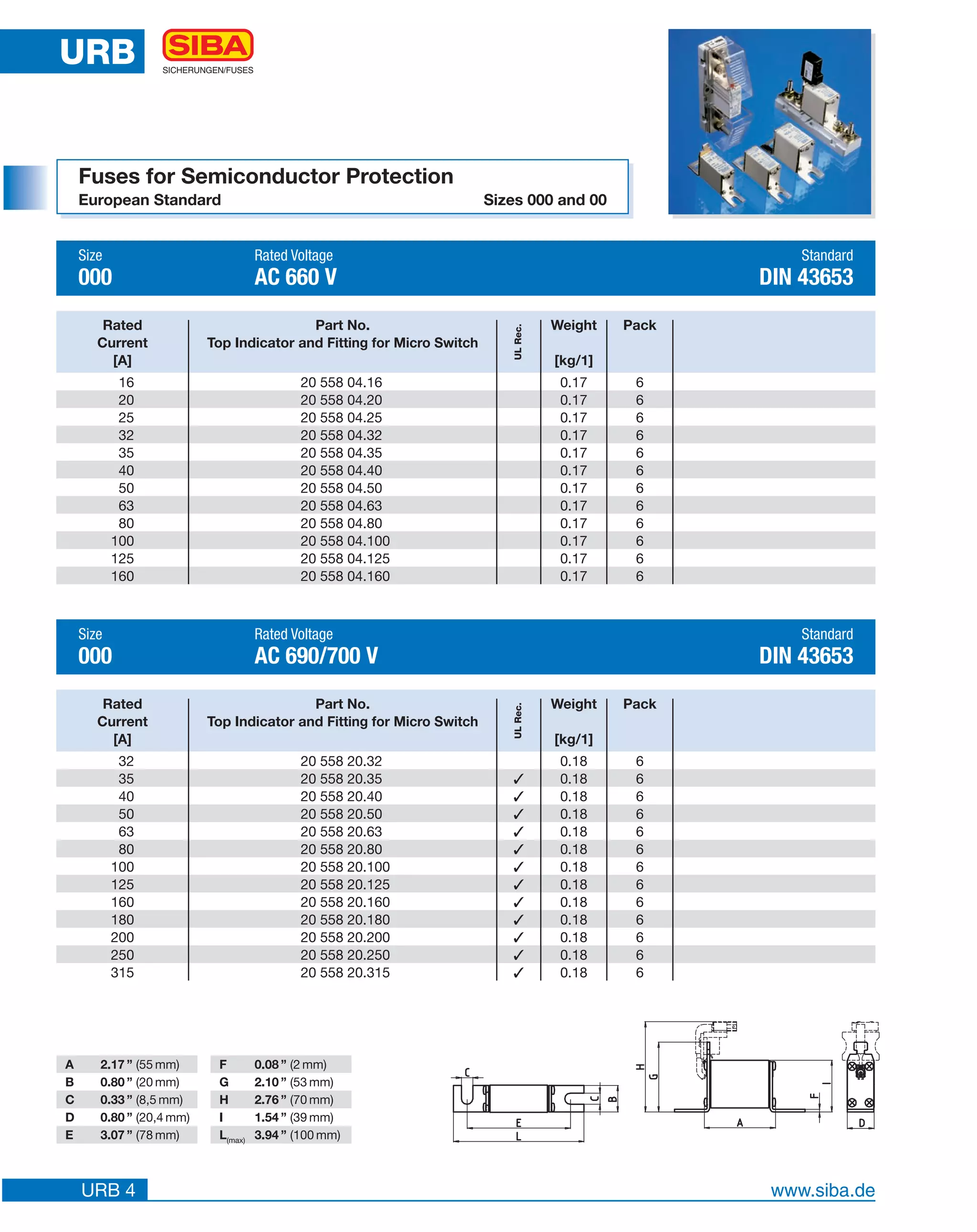 SIBA - URB DIN Bolted Contact Fuses, Semiconductor Protection Low ...