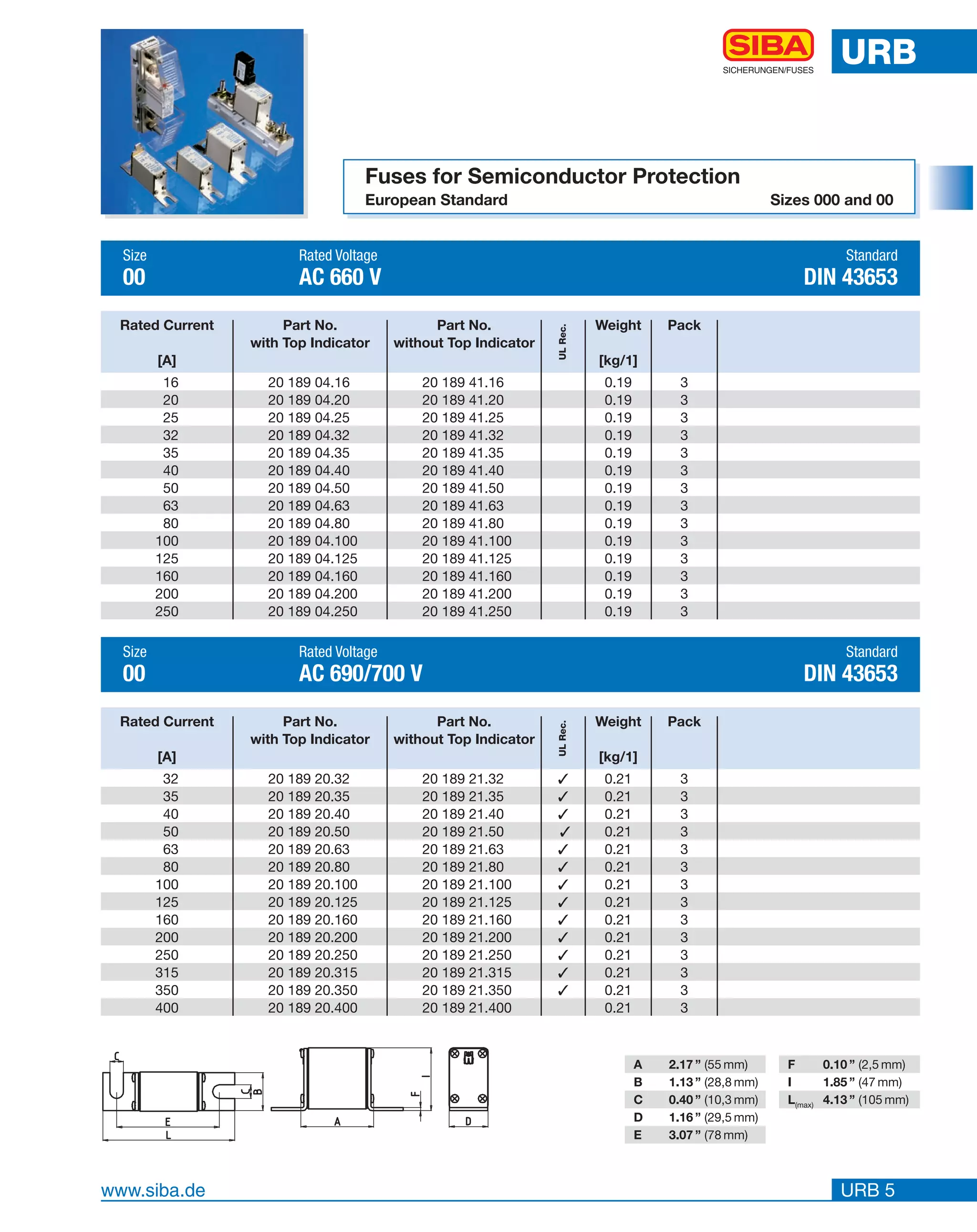 SIBA - URB DIN Bolted Contact Fuses, Semiconductor Protection Low ...