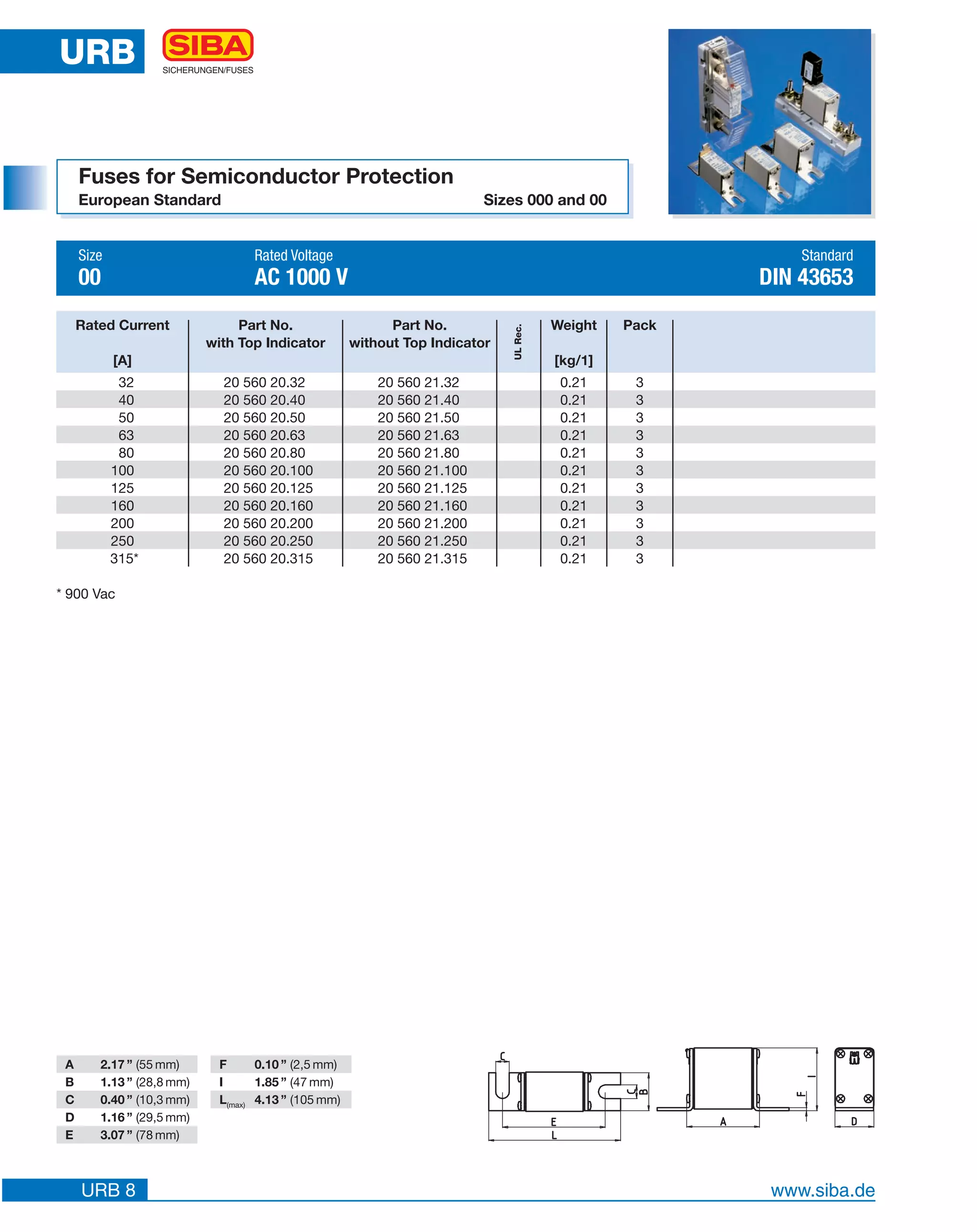 SIBA - URB DIN Bolted Contact Fuses, Semiconductor Protection Low ...
