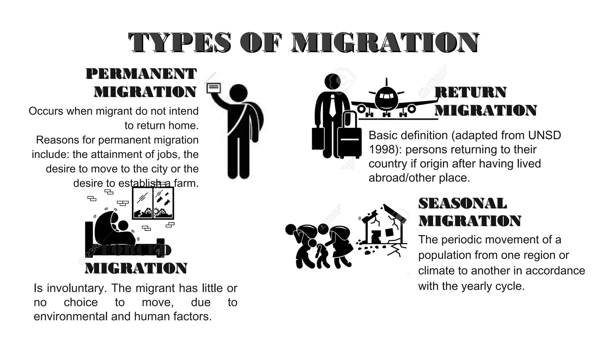 Rural Urban Migration | PPT