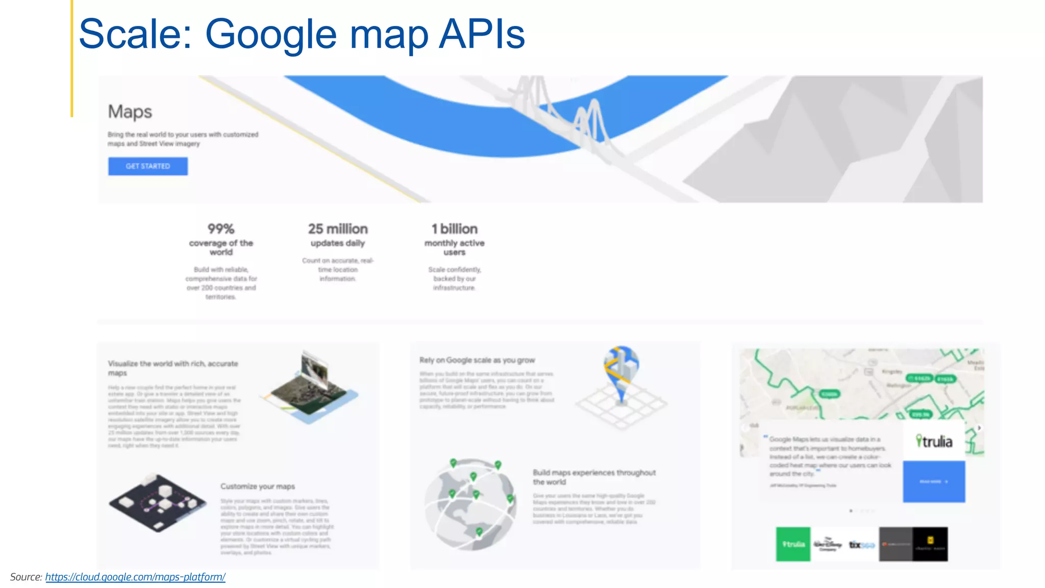 Supporting the digital transformation of the society with APIs (@Polimi ...