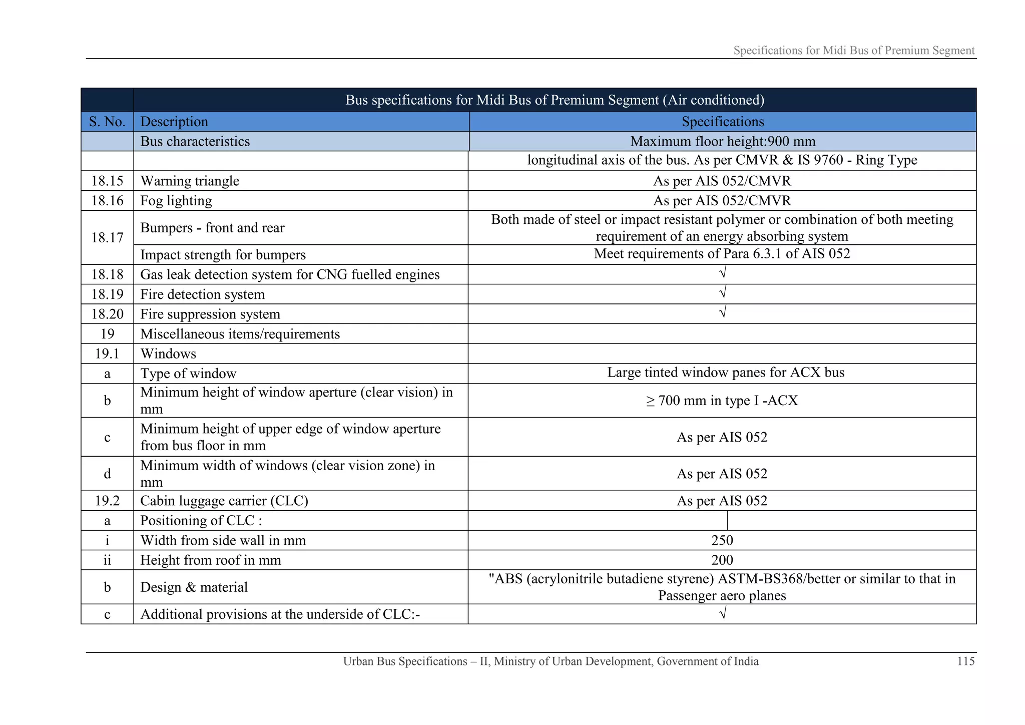 Urban-Bus-Specifications-II.pdf