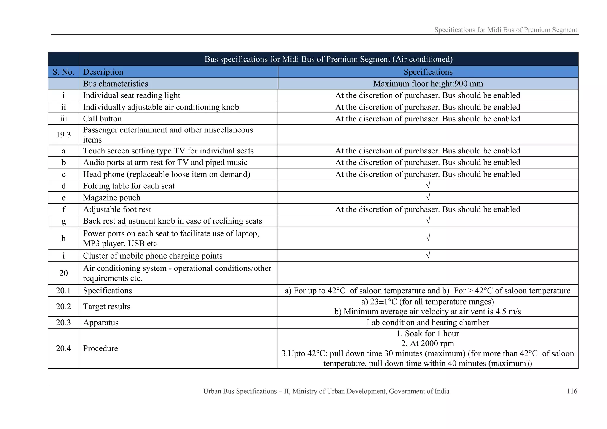 Urban-Bus-Specifications-II.pdf