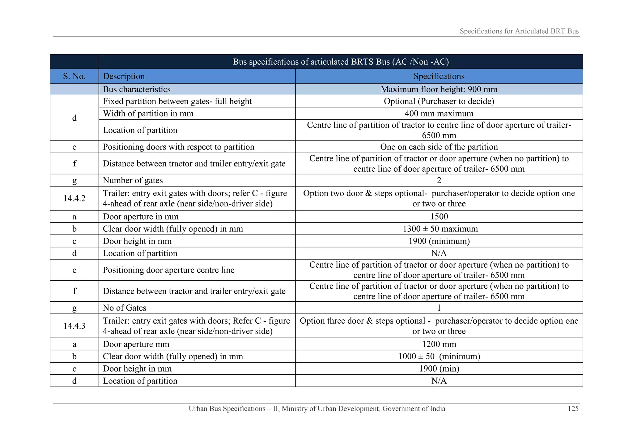 Urban-Bus-Specifications-II.pdf