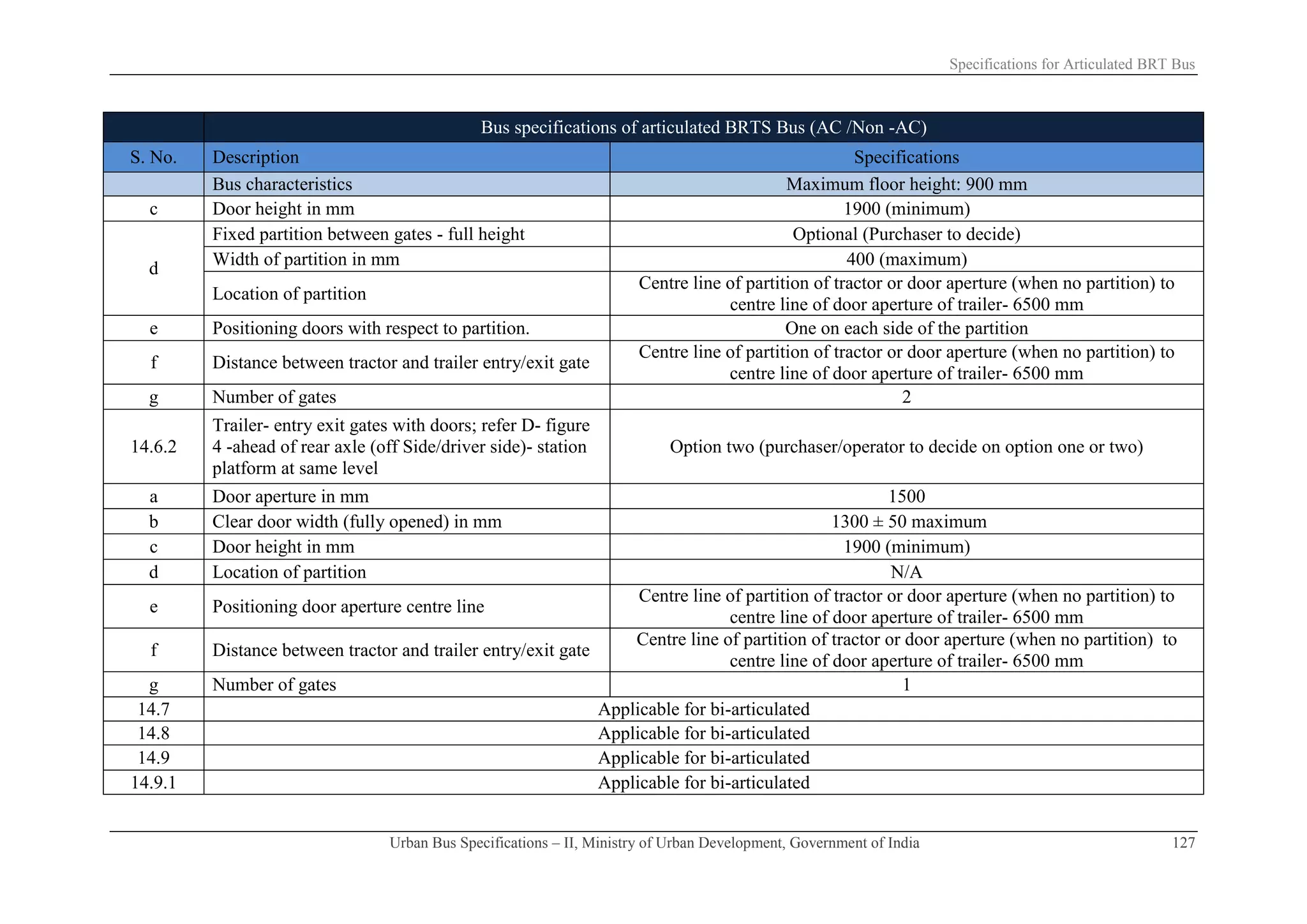 Urban-Bus-Specifications-II.pdf