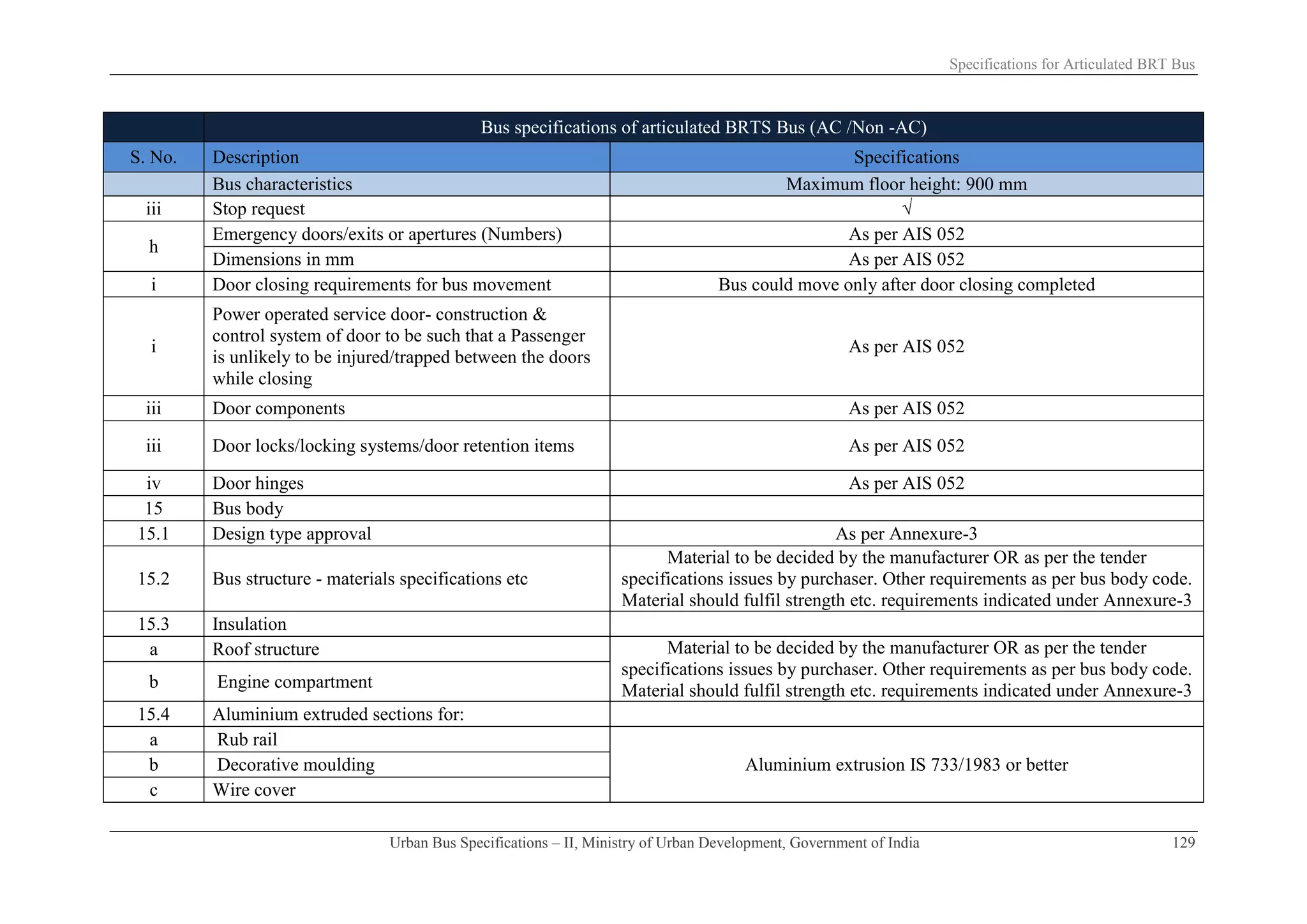 Urban-Bus-Specifications-II.pdf