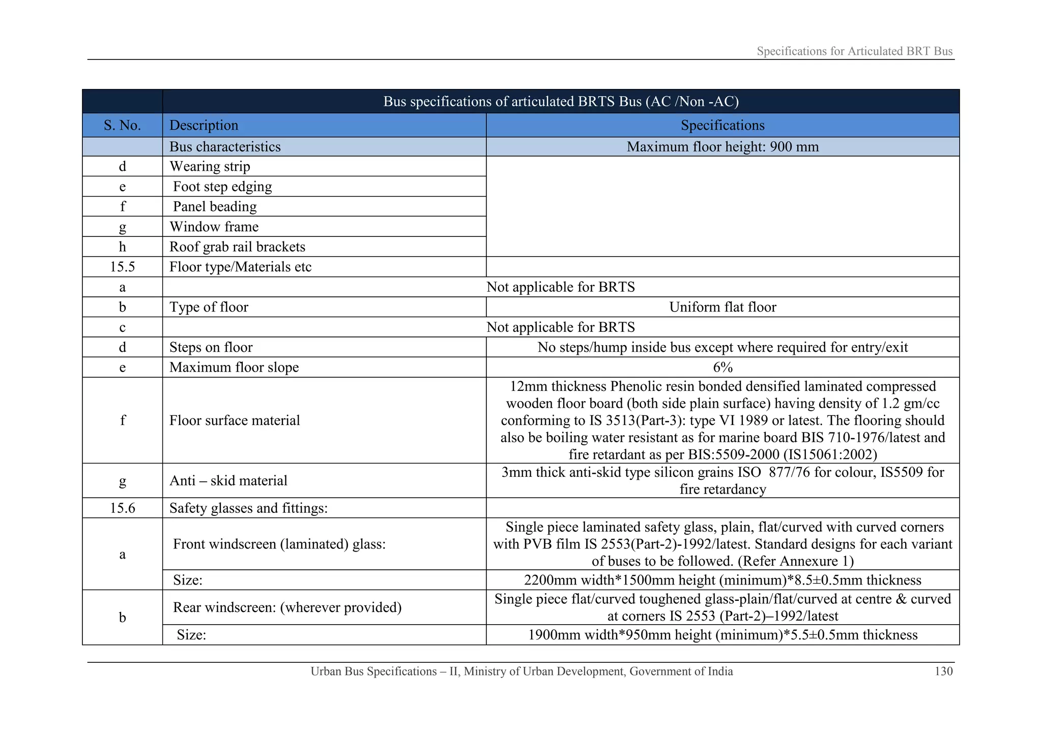 Urban-Bus-Specifications-II.pdf