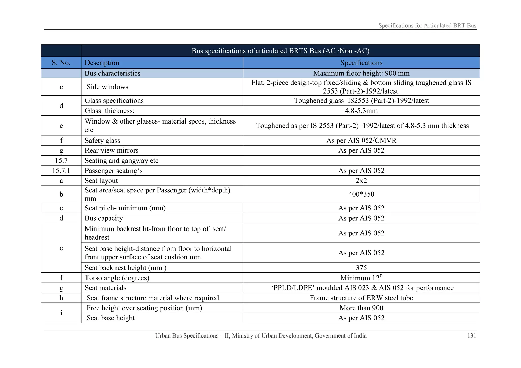 Urban-Bus-Specifications-II.pdf