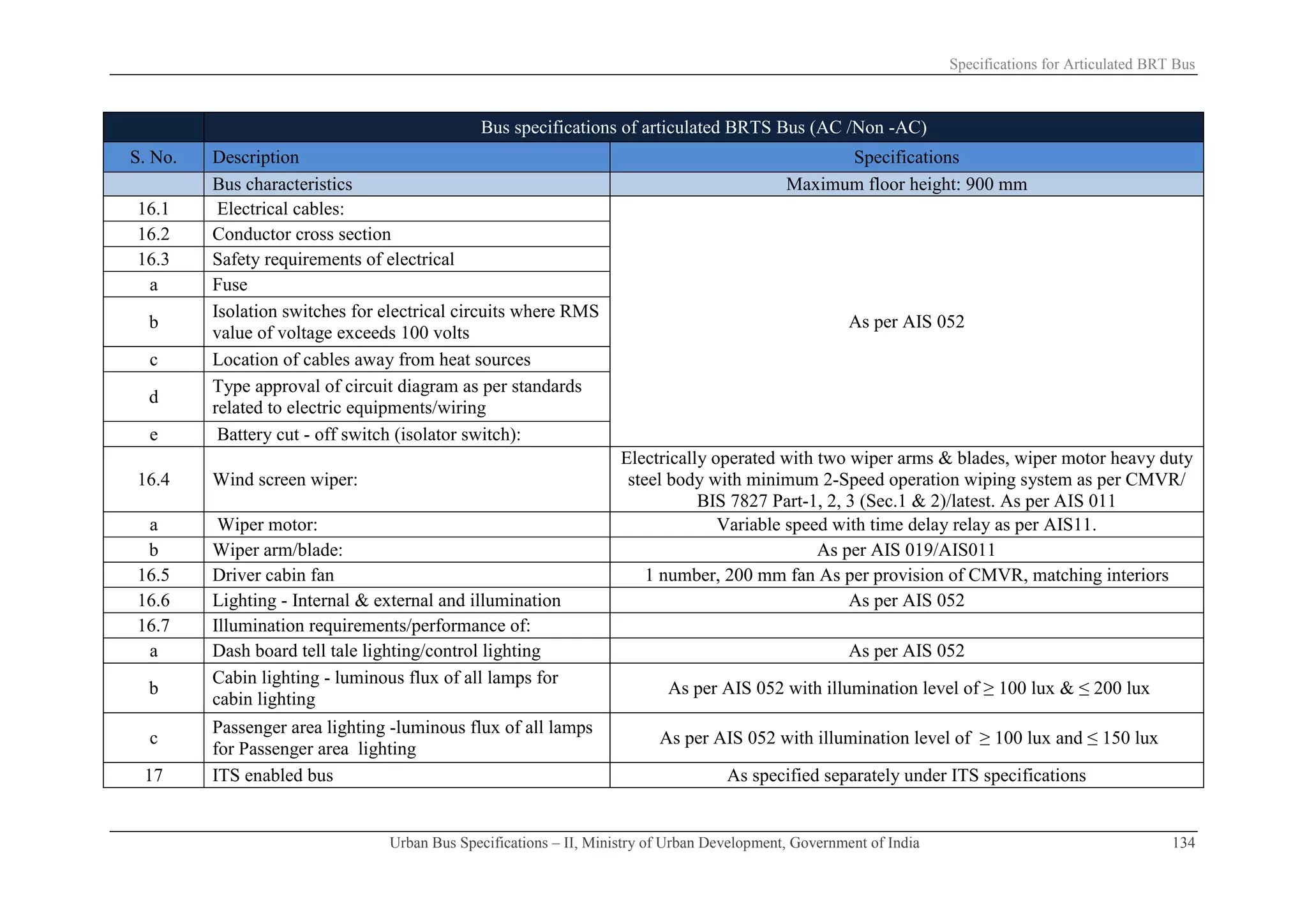Urban-Bus-Specifications-II.pdf