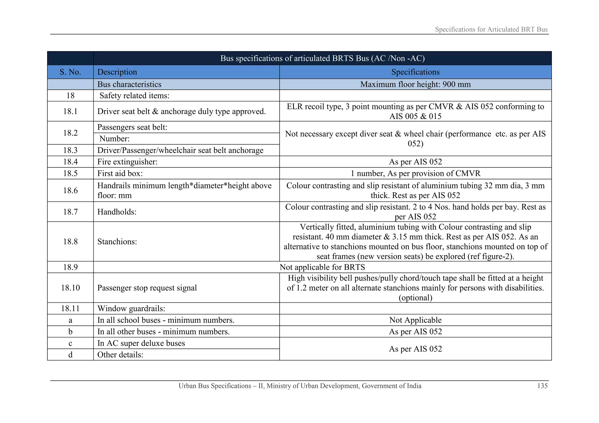 Urban-Bus-Specifications-II.pdf