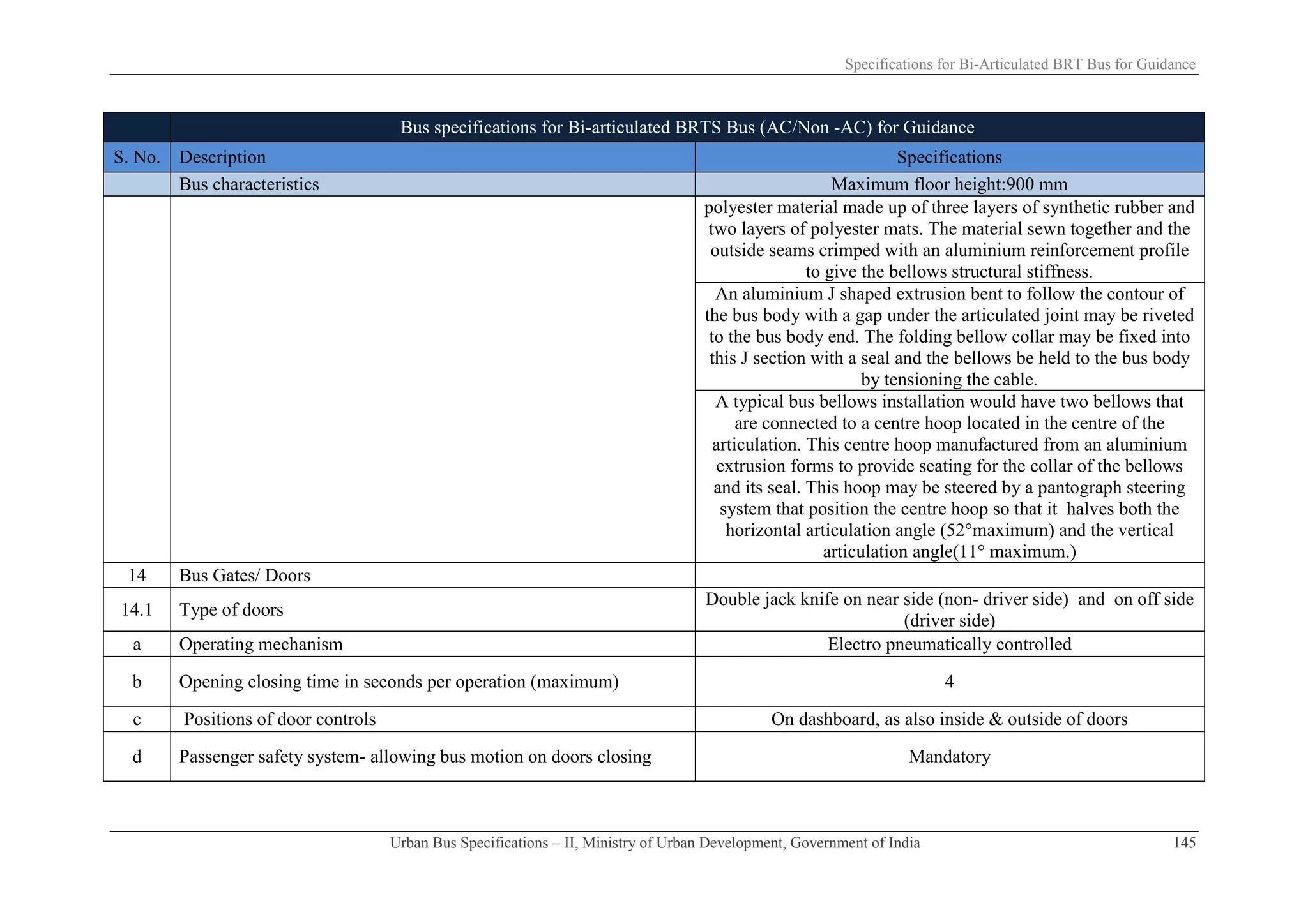 Urban-Bus-Specifications-II.pdf