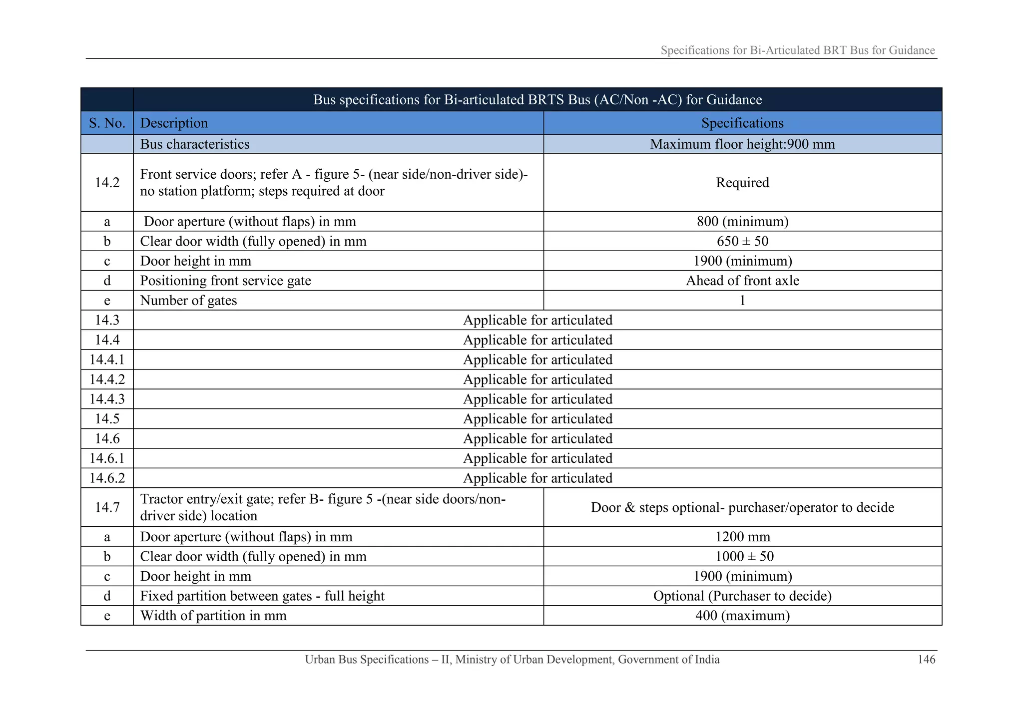Urban-Bus-Specifications-II.pdf