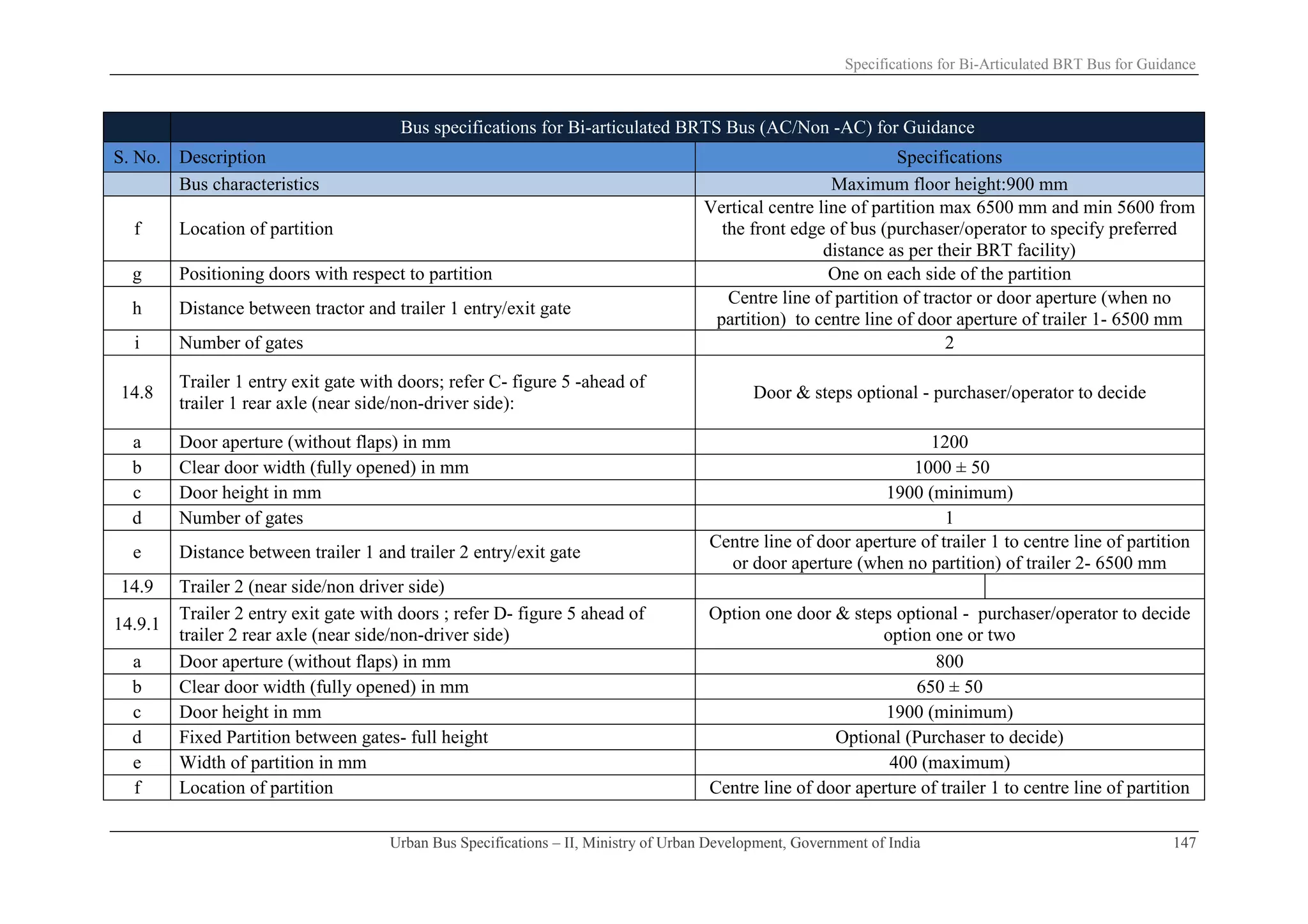 Urban-Bus-Specifications-II.pdf