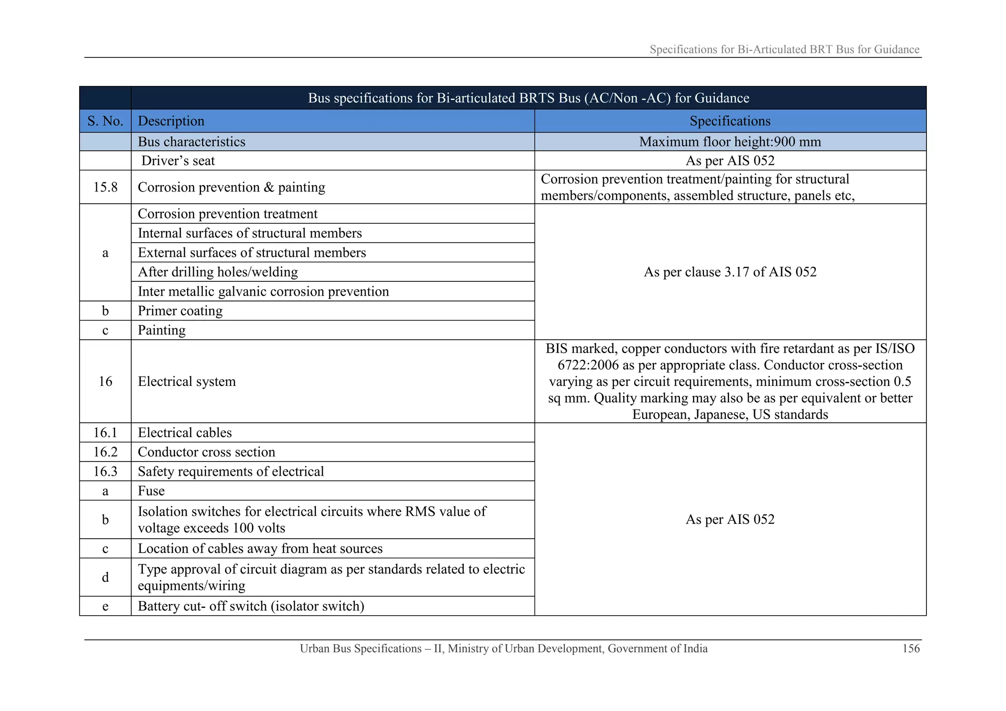 Urban-Bus-Specifications-II.pdf