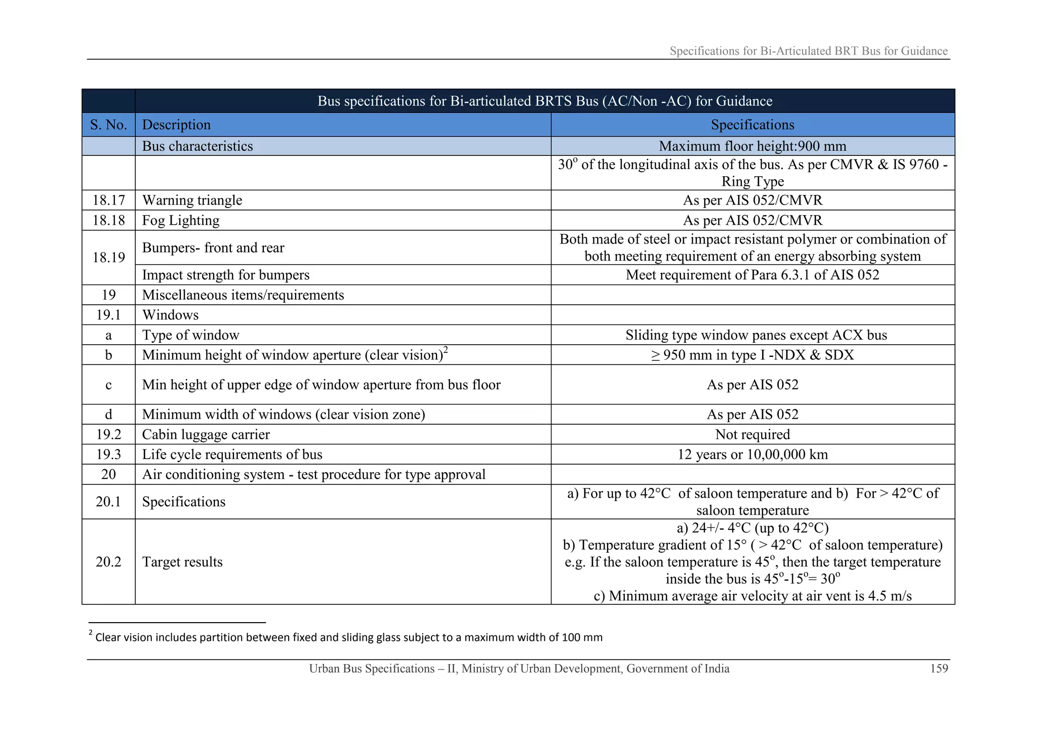 Urban-Bus-Specifications-II.pdf