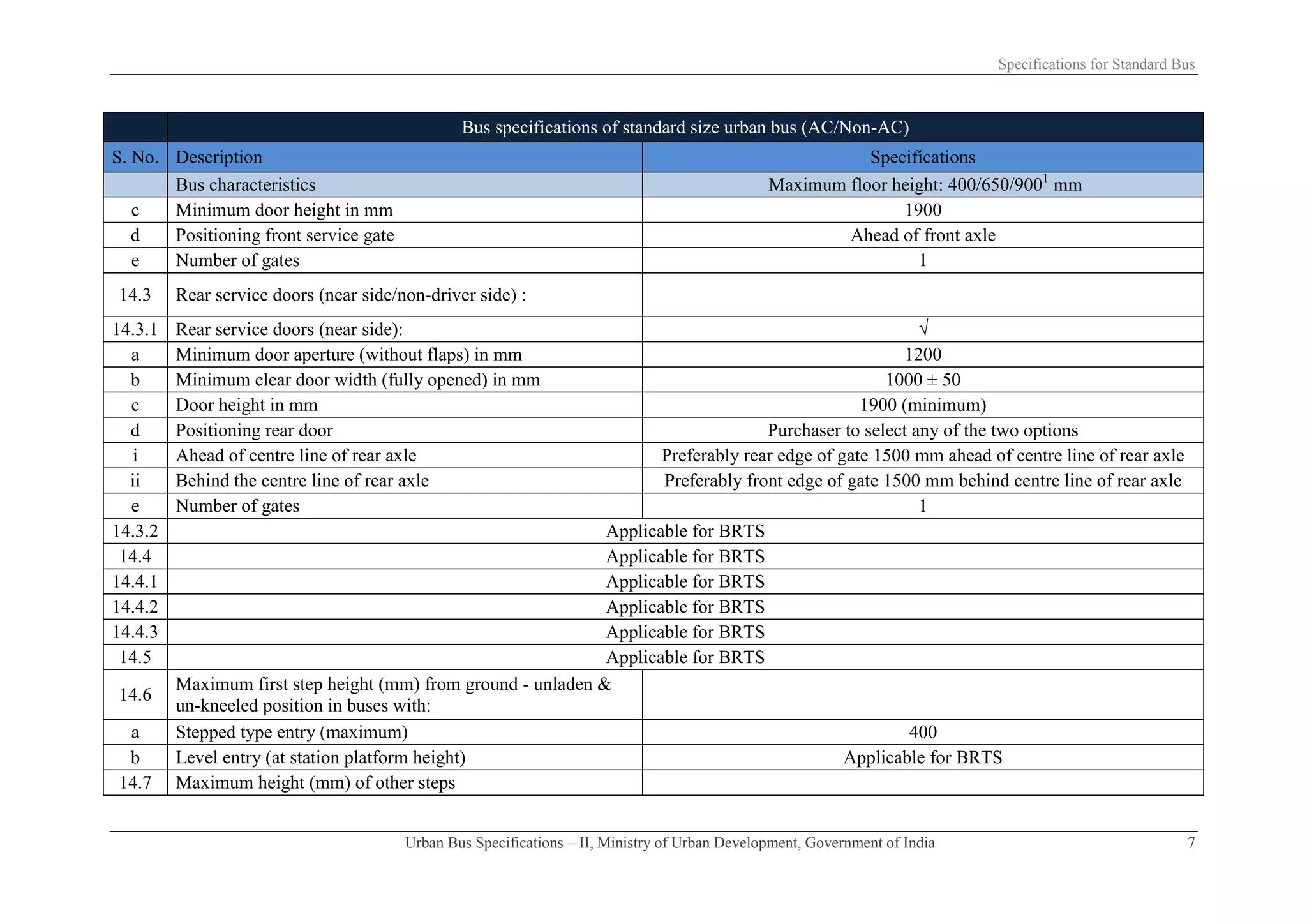 Urban-Bus-Specifications-II.pdf