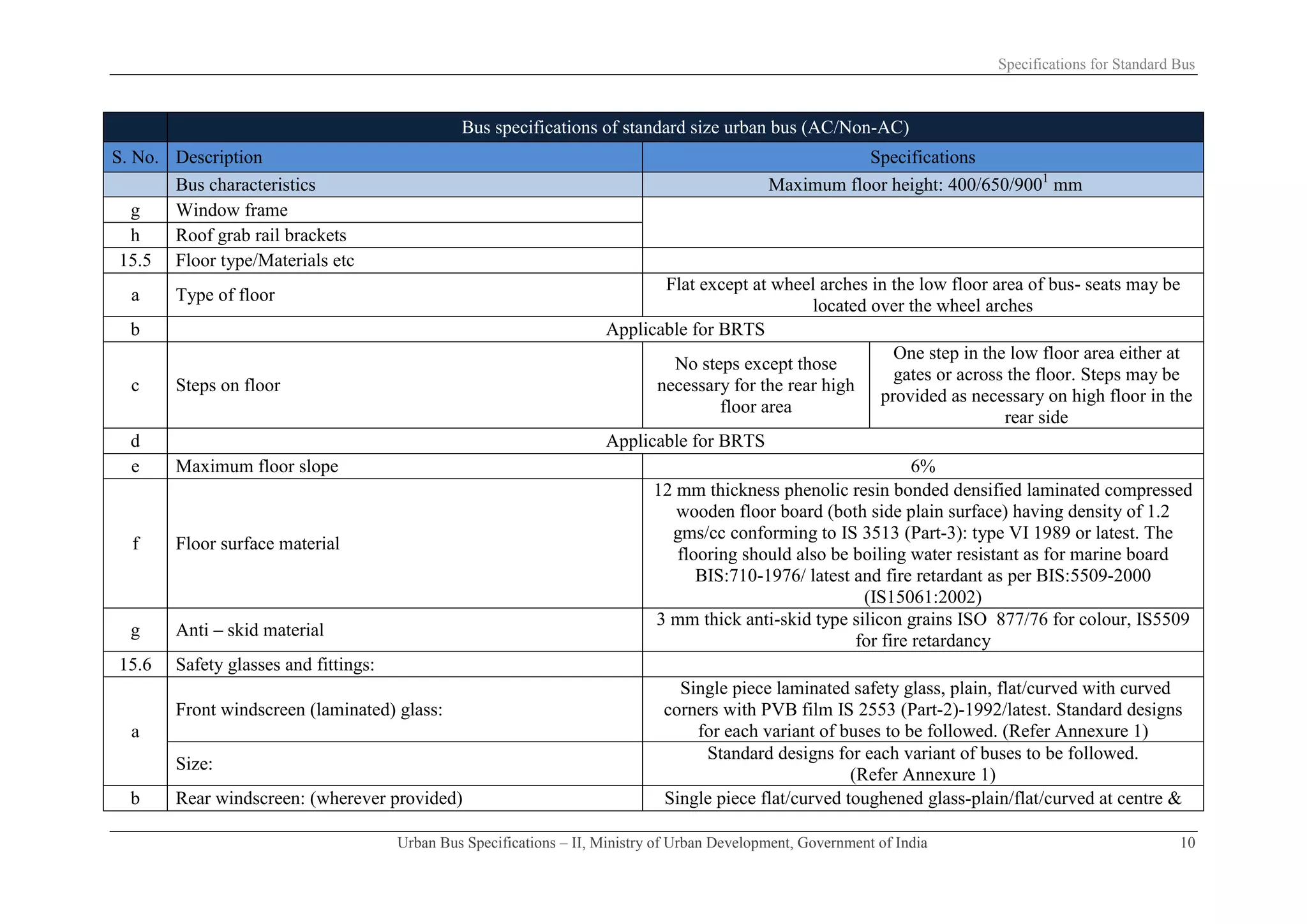Urban-Bus-Specifications-II.pdf